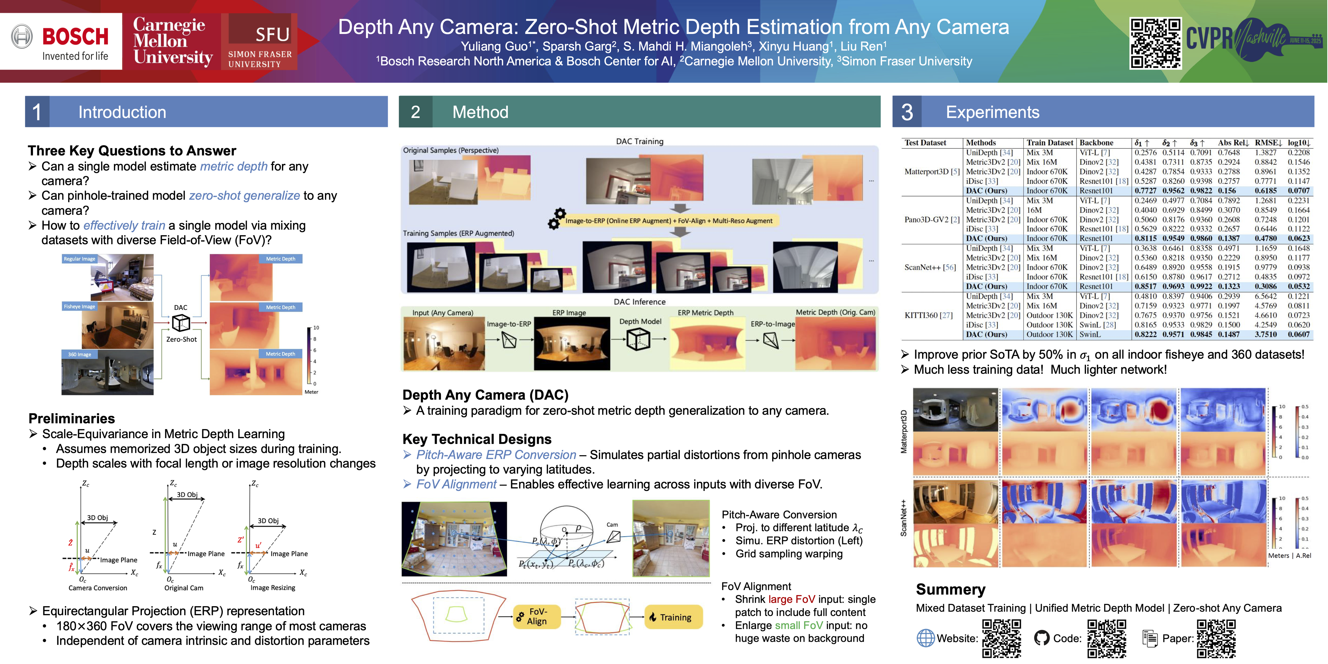 CVPR Poster Depth Any Camera: Zero-Shot Metric Depth Estimation from ...